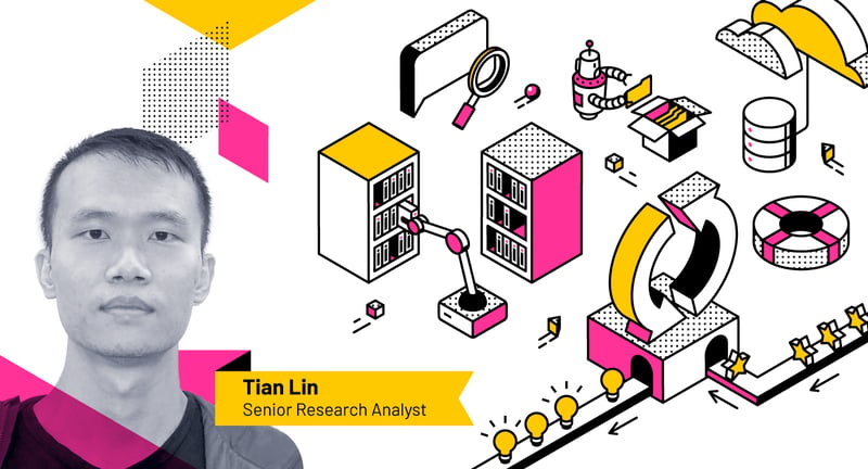 2024 Technology Trends Research | G2 Research