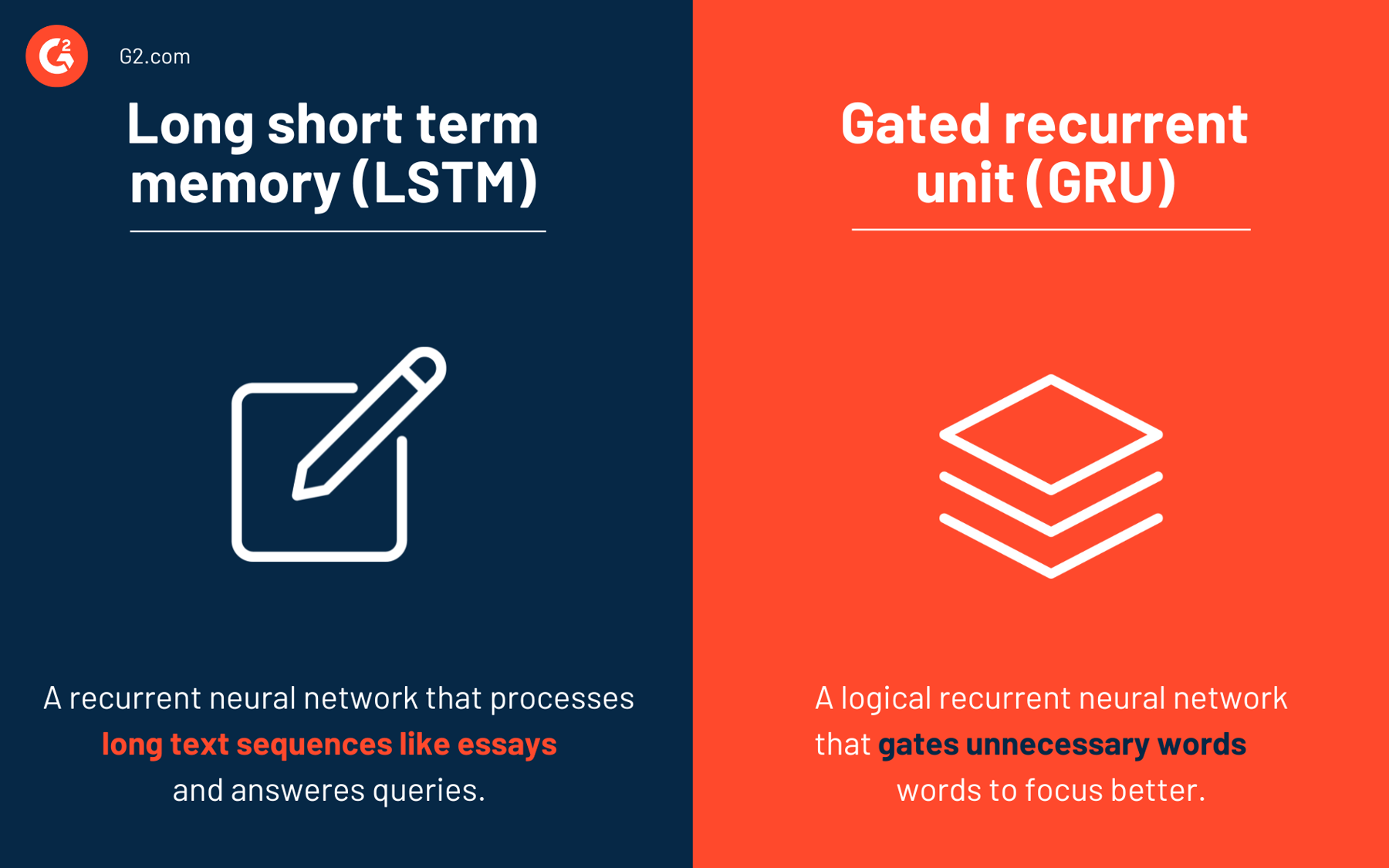 Recurrent Neural Network (RNN): What Is It And Types